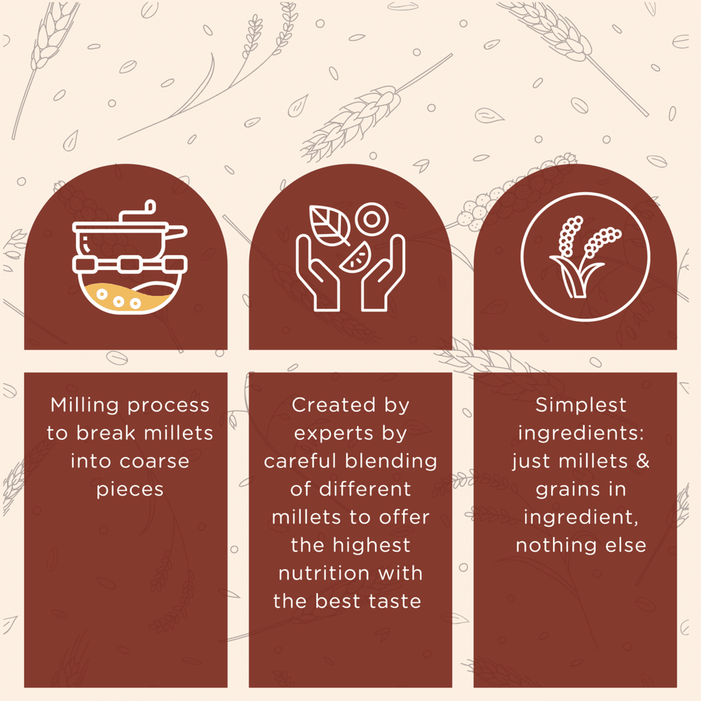 Millets Daliya | Millet Dalia | Grainova Mix Millets Daliya-1 KG